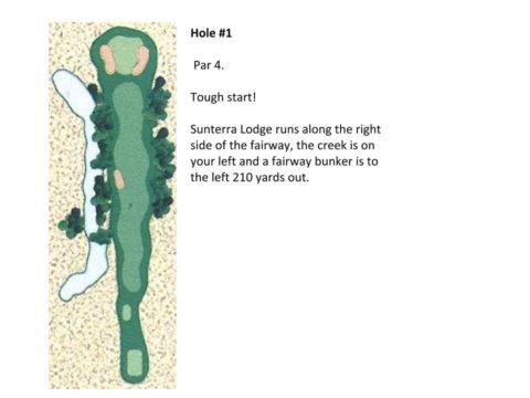Hole by Hole - Bent Creek Golf Course